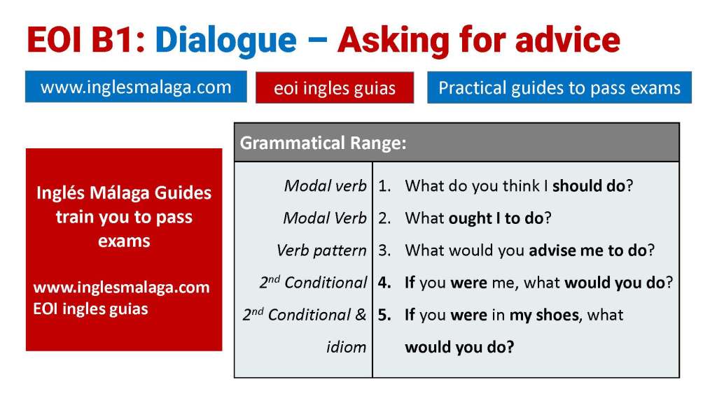 B1 eoi ingles monologo – Inglés Málaga